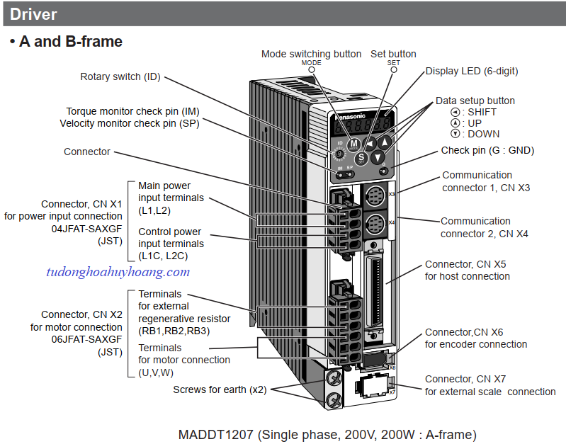 Servo Panasonic A4 Series