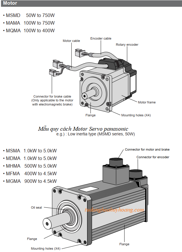 Servo Panasonic A4 Series